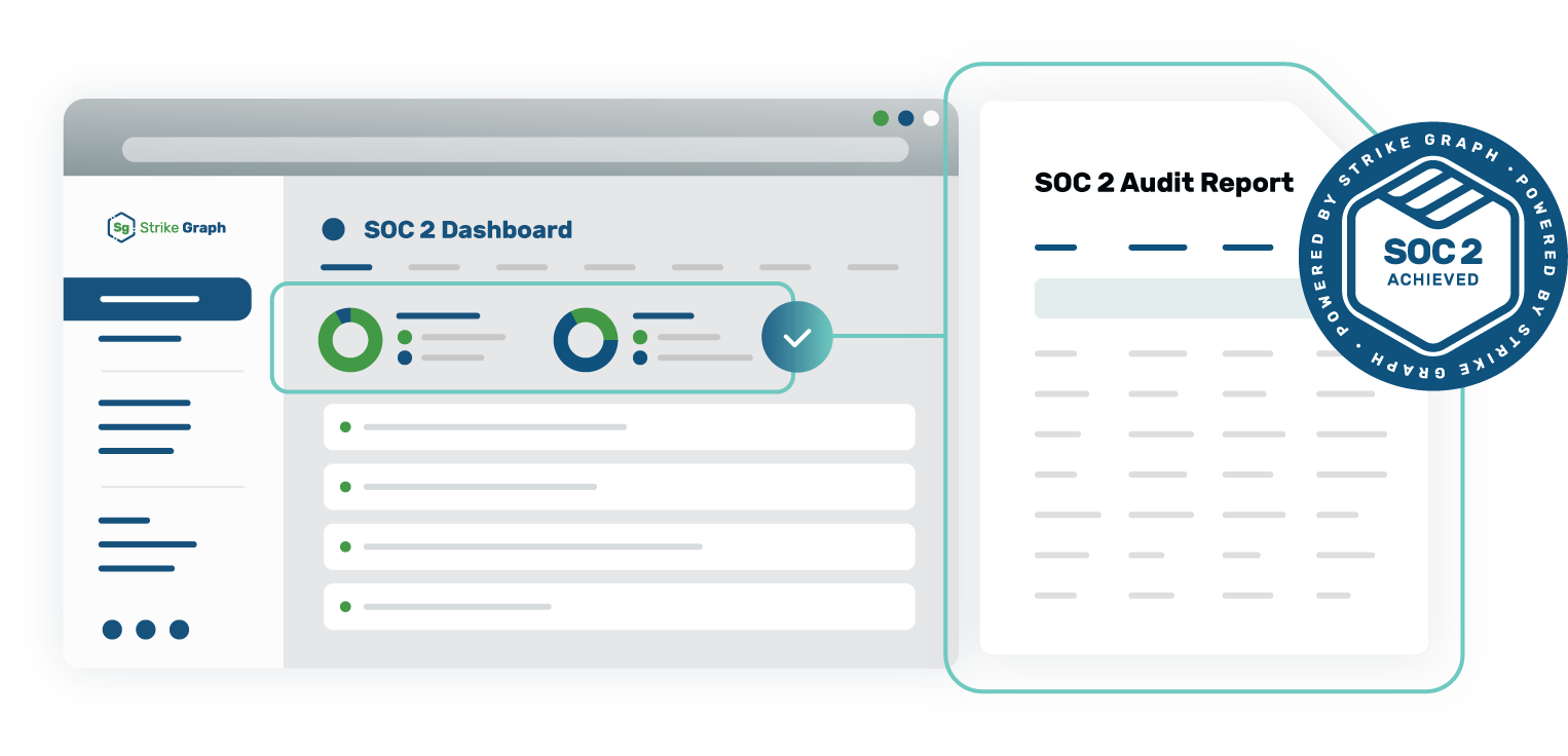 Strike Graph | Achieving security certifications